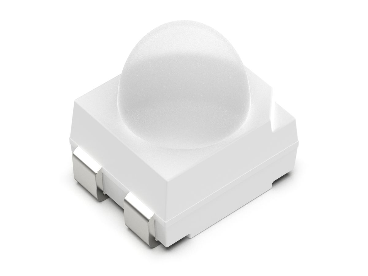 Why Mini LED Lights Are More Eco-Friendly - Magazineviews.com